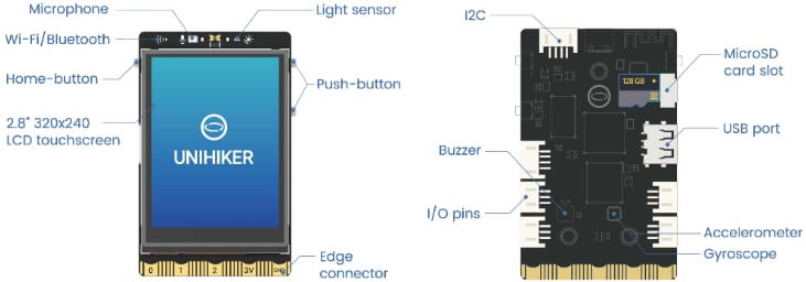 UNIHIKER M10 IoT Python Single Board Computer - DFRobot | Mouser