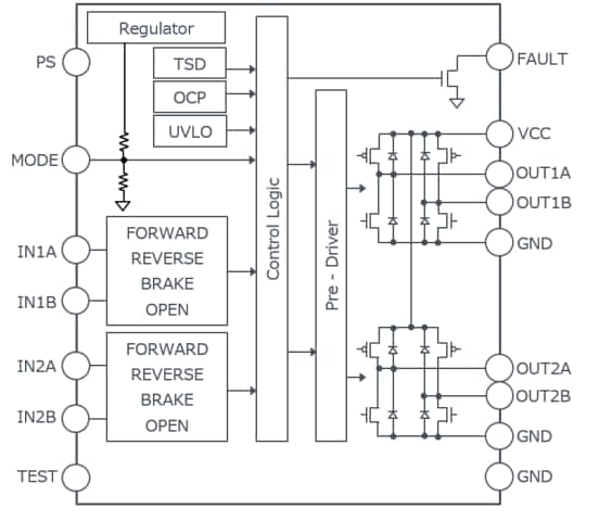 BD60210FV 2-Channel Brush Motor Driver - ROHM | Mouser