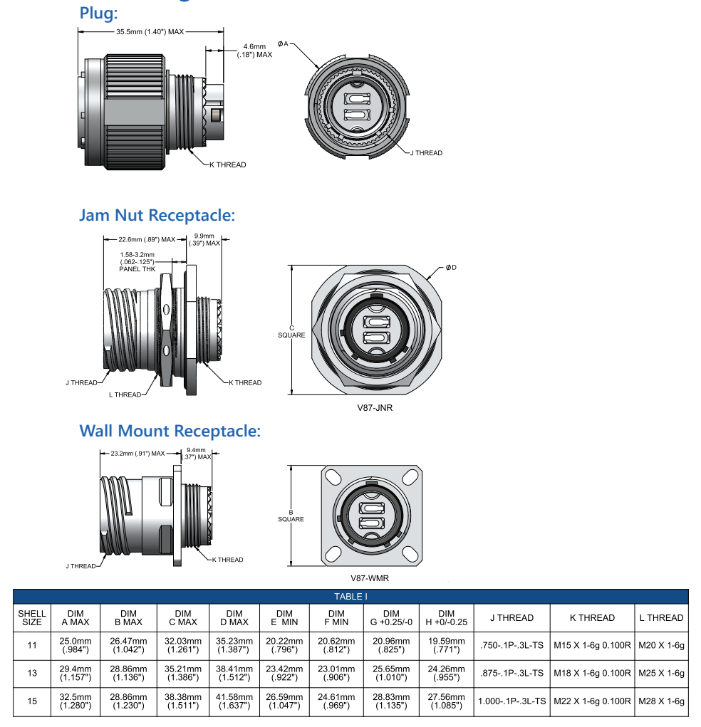 VITA 87 High-Density Circular MT Connectors - Amphenol Fiber Systems ...