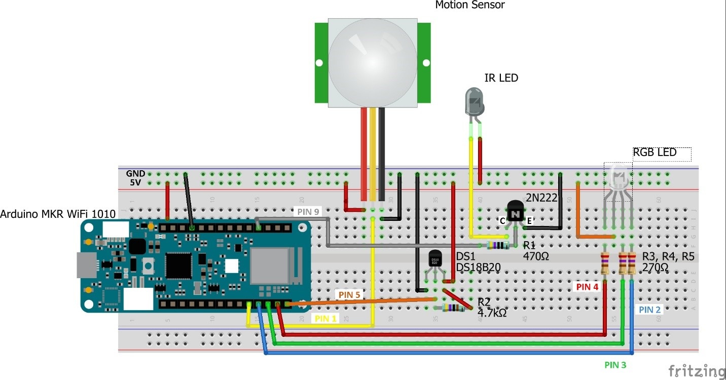 Create Home Automation With Arduino Iot Cloud Mouser