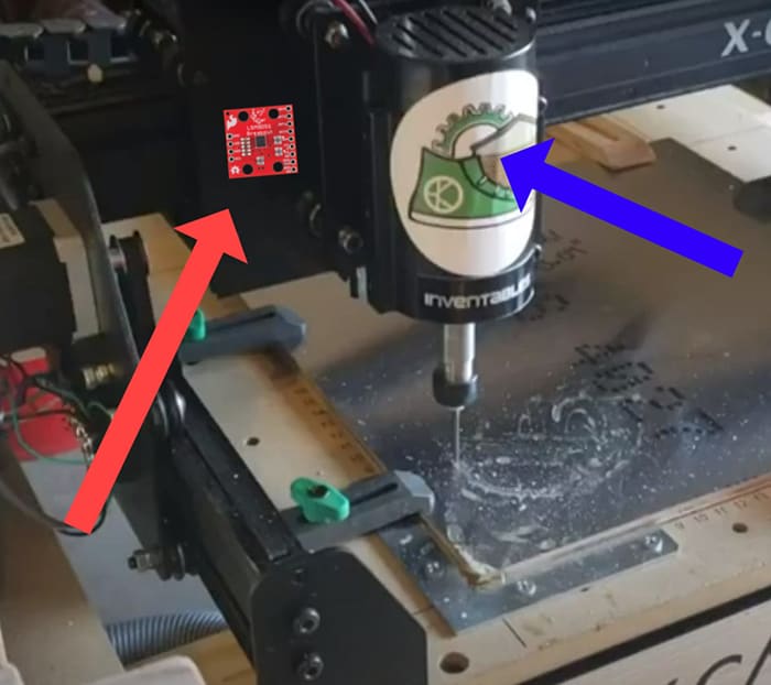 Smarter Machinery with Machine Learning | Mouser