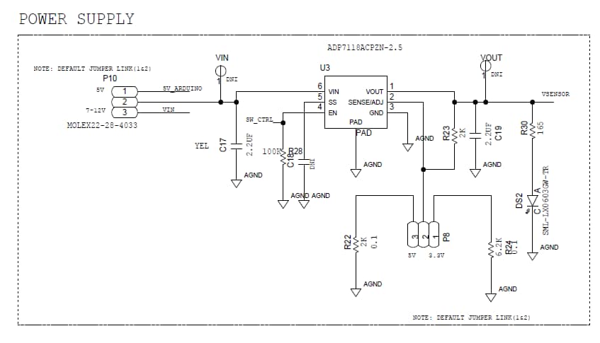 Terasic Fpga Cloud Connectivity Kit Part One Mouser